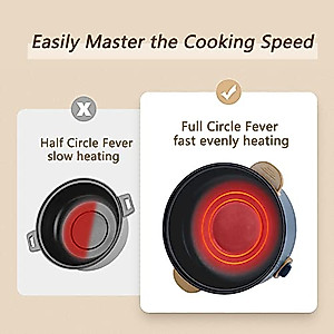Drizzle Electric Skillet Hot Pot Cooker - Multifunction Frying Pan 110V Non-Stick Grill 3L Stir-fried Stewed Cookware Steak Noodle Ramen Shabu Shabu Pot - Home Office Party Kitchen Dorm Cooking