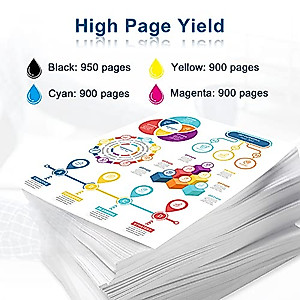Miss Deer 902XL Compatible Ink Cartridges Replacement for HP 902 XL 902XL Ink Cartridge,Work for HP OfficeJet Pro 6968 6978 6962 6958 6954 6979 6954 Printer(Black,Yellow,Magenta,Cyan)