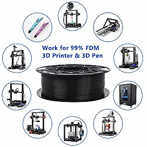 CCTREE PLA PRO Filament 1.75mm Black,3D Printing Filament Toughness PLA Plus 1kg Spool(2.2lbs) Dimensional Accuracy ± 0.03mm,ST-PLA (PLA+) Tough & High Rigidity Filament for Most FDM 3D Printers