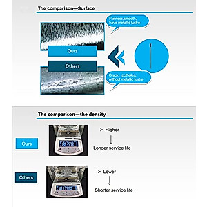 Rstar TIG Welding Tungsten Electrodes Pure Tungsten 3/32” x 7” (Green, WP) 10-Pack