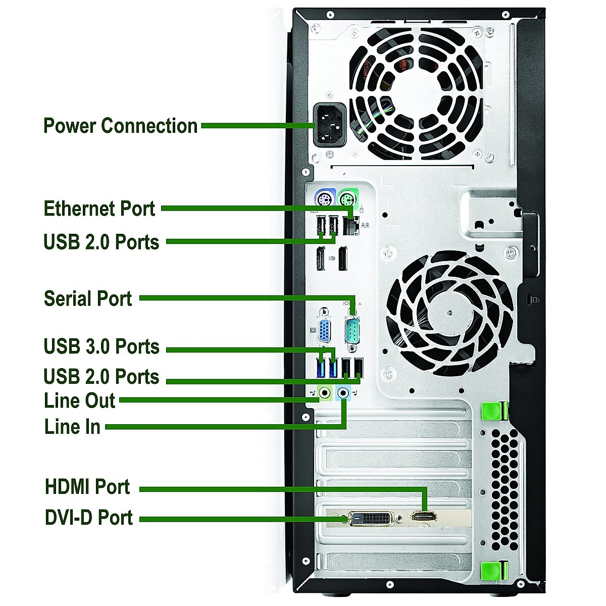 Hp EliteDesk 800 G1 Tower Computer Desktop PC, Intel Core i7 3.4GHz Processor, 16GB Ram, 256GB M.2 SSD, WiFi & Bluetooth, HDMI, Nvidia GeForce GT 1030 4GB DDR4, Windows 10 Pro (Renewed)