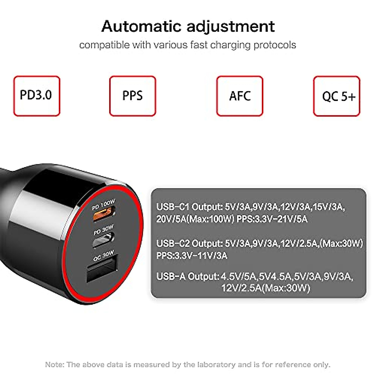 120W USB C Car Charger, URVNS 3-Port PD 100W PPS 45W QC 30W Super Fast Charging LED Laptop USB-C Car Adapter for iPhone 14 13 12 Pro Max Samsung S21 Ultra Note 20 iPad MacBook Pro Air