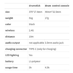 GUAZI STORE somatosensory drum set music electronic drum adult rock percussion portable air drum set suitable for beginners/adults/teens of musical instruments