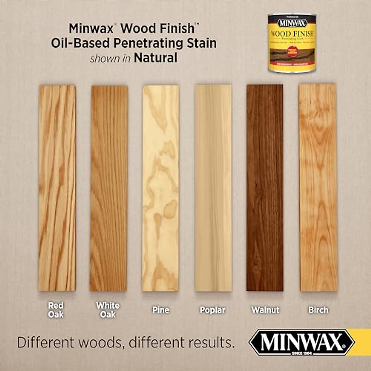 qt Minwax 70000 Natural Wood Finish Penetrating Oil-Based Wood Stain