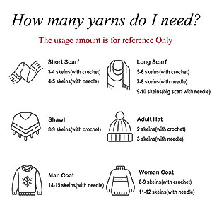 Gisimo 100% Merino Wool Yarn, 6-Ply Luxurious and Soft Yarn for Hand Knitting & Crocheting, 1.76 OZ/50g, 127 yds/116 Meters (Morandi Blue, 1 Ball)