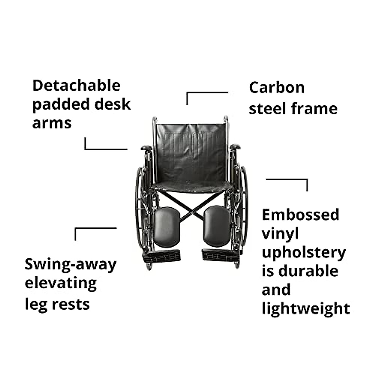 McKesson Wheelchair, Elevating Swing Away Foot Leg Rest, Desk Length Arms, 20 in Seat, 300 lbs Weight Capacity, 1 Count