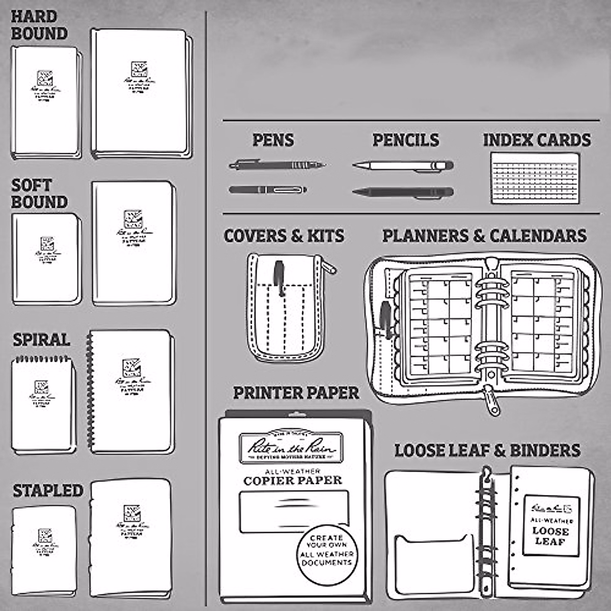 Rite in the Rain All-Weather Top-Spiral Notebook, 3" x 5", Gray Cover, Universal Pattern, 3 Pack (No. 835-3), Grey