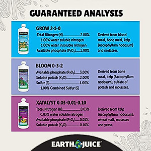 Earth Juice Hydroponic & Indoor Gardening Starter Kit Plant Fertilizer and Nutrients