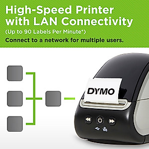 DYMO LabelWriter 550 Turbo Label Maker Printer with Address Labels Starter Roll, Thermal Printing, Automatic Label Recognition, Prints Variety of Label Types Through GST USB or LAN Network