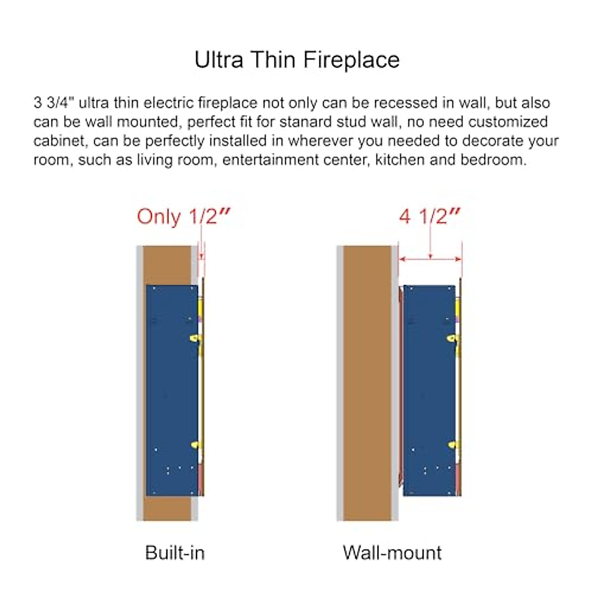 50 Inch Smart Linear Electric Fireplace - Recessed in-Wall and Wall-Mount Heating Device, Multiple Flame Colors, Space-Saving Heater with Remote Control(50'')