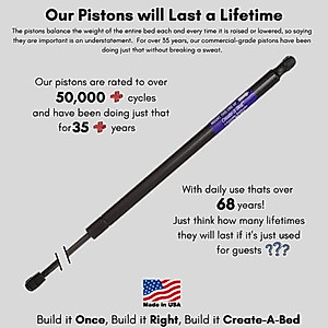 Adjustable Queen Size Deluxe Murphy Bed Kit, Vertical