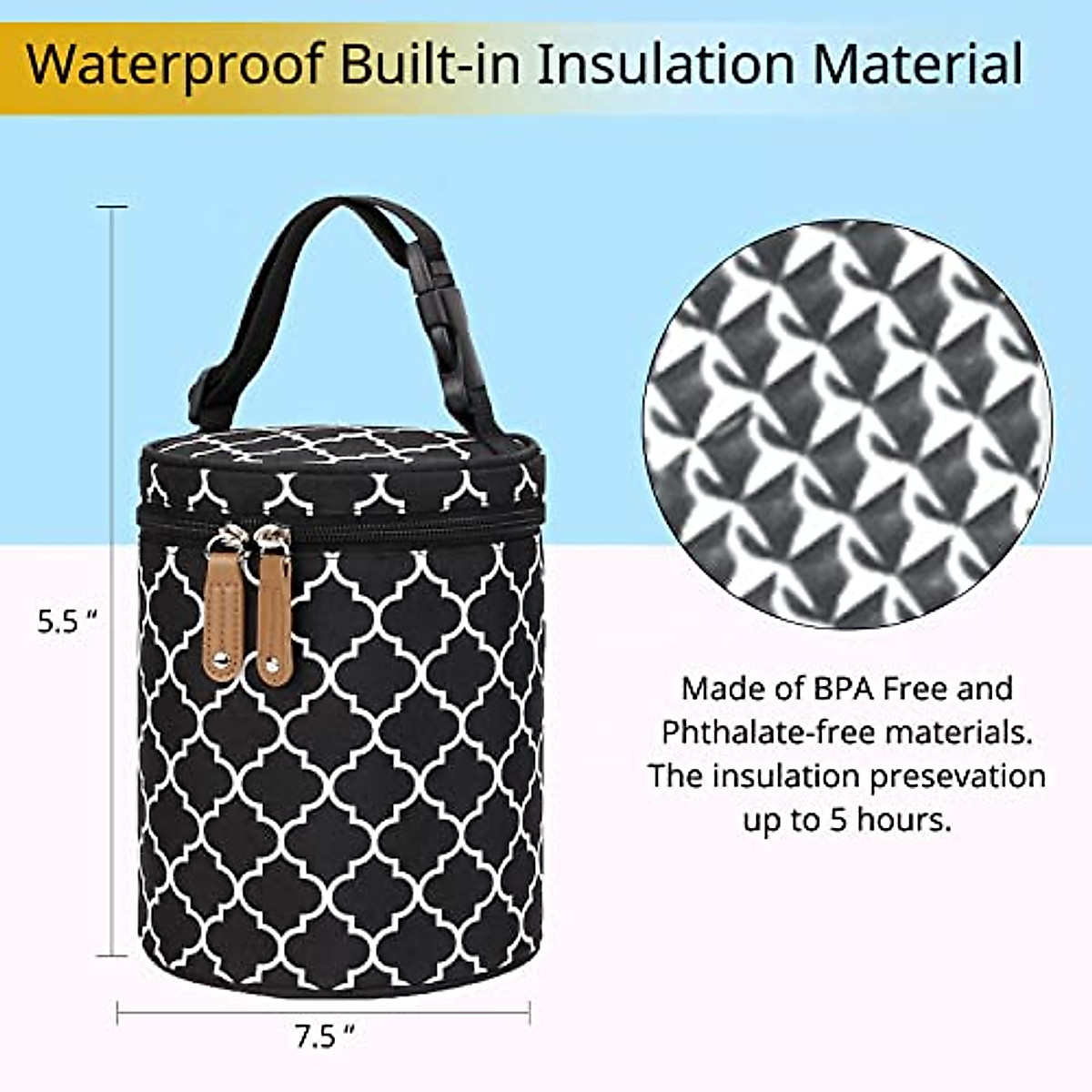 TRENDPLAY Breast Milk Cooler Bag Baby Bottle Insulated Tote Bag, Portable Bottle Warmer Storage Organizer for 2 Bottle, for Travel Stroller