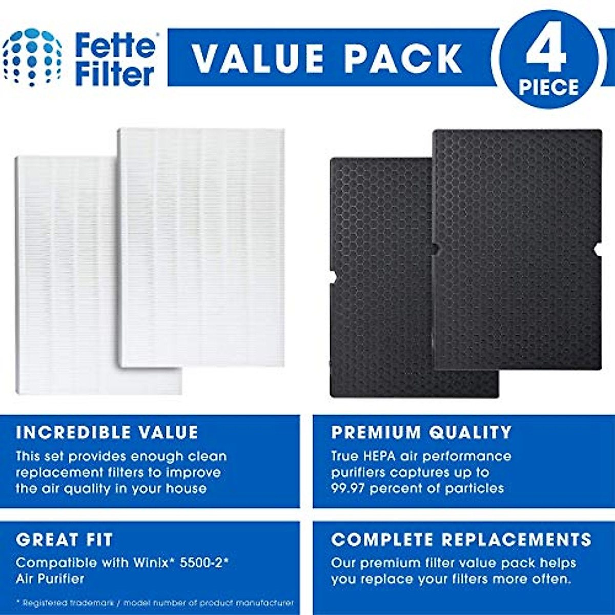 Fette Filter - 116130 Premium True HEPA H13 Filter H Compatible with Winix Filter H 116130 for Winix Model 5500-2 AM80 Air Purifier Includes 2 Pack Ture HEPA Filters + 2 Pack Activated Carbon Pre-Filters