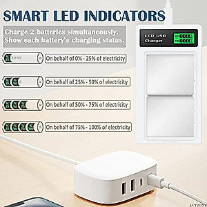 2Pcs 13000mAh A-7a XL Extended Rechargeable Battery Pack and LCD Dual Charger for Alro Pro 3 Floodlight Camera, Arlo Pro4 XL/ Pro3 XL/Ultra2 XL/ Ultra XL Camera, P/N: VMA5410 FB1001 VMC4040P CMC5040