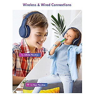 WeDuet Kids Wireless Headphones, Kids Headphones with MIC, Wireless 5.0 Stereo Children Headphones for Boys, Safe Volume, Foldable Over Ear Children Headphones for iPad Tablet Home School