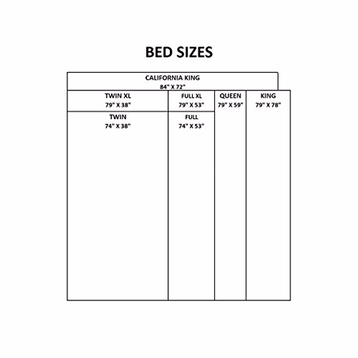 Continental Sleep 2-Inch Foam Topper,Adds Comfort to Mattress, CertiPUR-US Certified, Full, Off White