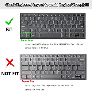 Keyboard Cover Skin for Lenovo Flex 5 14 2-in-1 Laptop/Yoga 7i 5i,Lenove Idepad S540 14 inch/Lenovo IdeaPad 5 14"/IdeaPad Slim 7 14, Keyboard Skin Protector for Lenovo Flex 5 14"-Gradual Mint