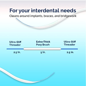 Proxysoft Dental Floss for Bridges and Implants 5 Packs - Floss Threaders for Bridges, Dental Implants, Braces with Extra-Thick Proxy Brush for Optimal Oral Hygiene -Teeth Bridge and Implant Cleaners