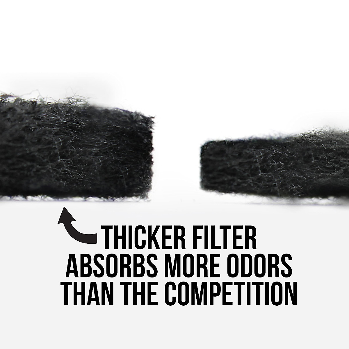 BioStrike Compost Crock - Activated Carbon Filters for Compost Bucket, Control Kitchen Odors, 5.5-inch Round, Made in USA (4 Count)