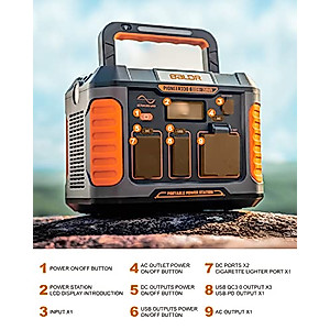 BALDR Portable Power Station 330W, 288Wh Emergency Backup Lithium Battery Solar Generator, Perfect CPAP Power Supply with Pure Sine Wave Inverter for Outdoors RV Camping Travel Home Emergency Use