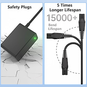 for Manscaped Lawn Mower 3.0 2.0 Charger for Lawnmower Power Cord，Replacement Manscape Electric Groin Hair Trimmer, Weed Whacker Nose and Ear Hair Trimmer Power Supply（LED, Brush）