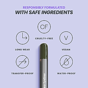 Wonderskin 1440 Longwear Green Eyeliner Pencil - Waterproof, Sharpenable Eyeliner Pencil and Smudge Proof Green Eye Liner Pencils (Olive)