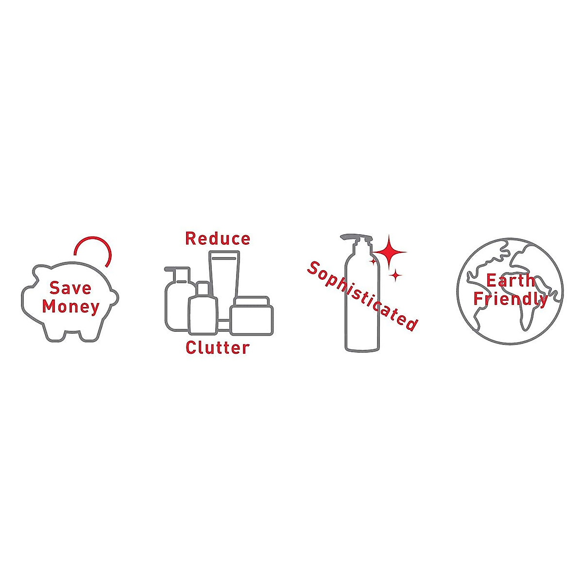 Beast Hydrating Hair Conditioner 16oz pouch + Reusable Durable Aluminum Beast Bottle 16oz