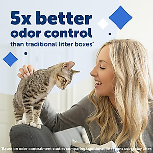 PetSafe ScoopFree Smart Self-Cleaning Cat Litter Box - WiFi & App Enabled - Hands-Free Cleanup With Disposable Crystal Trays - Less Tracking, Superior Odor Control - Includes Disposable Tray and Hood