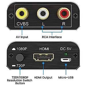 RCA to HDMI Converter, AV to HDMI Converter with RCA Cables, Aluminum 1080P Analog Composite CVBS Video Adapter Support PAL/NTSC for Smart TV PS2 Wii SNES N64 Xbox VHS VCR DVD Player