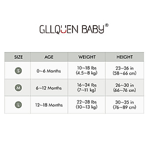 GLLQUEN BABY Sleep Sack 2 Pack 100% Cotton Baby Sleeping Bag 2-Way Zipper Toddler Wearable Blankets Breathable Lightweight, Fits Toddlers Age 6-12 Months (Medium)