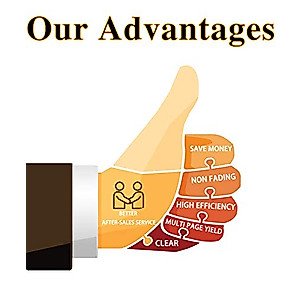 EASYPRINT High Yield Compatible 952 Ink Cartridges 952xl Used for HP OfficeJet Pro 8710/ 8720/ 8725/ 7740/ 8740/ 7720/ 8210/ 8216, (2X Black, 1x Cyan, 1x Magenta, 1x Yellow)