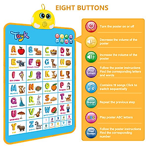 Electronic Alphabet Wall Chart, Talking ABC, 123s, Music Poster, Interactive Educational Toddler Toy, Gifts for Age 1 2 3 4 5 Year Old Boys Girls, Kids Fun Learning at Daycare, Preschool, Kindergarten