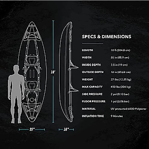 Driftsun Voyager Inflatable Kayak 2 Person Tandem, Foldable Kayaks for Adults Includes 2 Aluminum Paddles, 2 Padded Seats, Double Action Pump and Travel Backpack