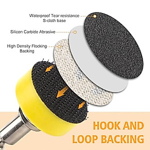 POLIWELL 191 PCS 1 Inch Sanding Discs Hook and Loop 60 to 10000 Wet Dry Sandpaper with 1/8" Shank Backing Pad,Polishing Pads and Interface Pad for Drill Grinder Rotary Tools and Wood Metal Jewelry