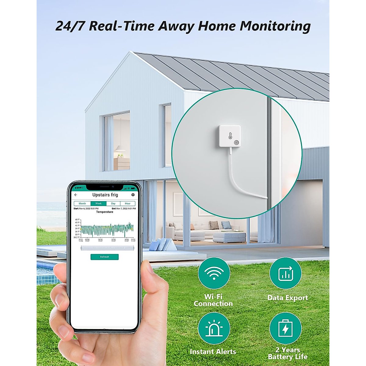 MOCREO ST5 WiFi Freezer Thermometer Alarm, Email Alert, App Notification, Data Logging Export, No Subscription Fee, Remote Temperature Sensor for Refrigerator, Freezer, Hot Tub (2 Pack)
