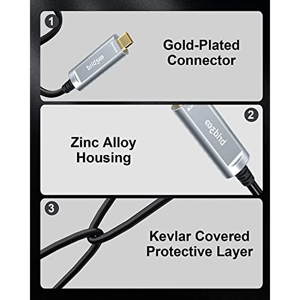 BRIDGEE Fiber Optic USB C to USB C Cable (50ft),10Gbps High Speed USB 3.1 Cable for Webcams, Cameras,Laptops etc