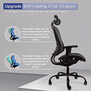 Komene Ergonomic Office Chair High Back Computer Chair Breathable Mesh Desk Chair, Adjustable Headrest and Lumbar Support with 3D Armrest Heavy-Duty Swivel Task Chair, Maximum Load 300lbs