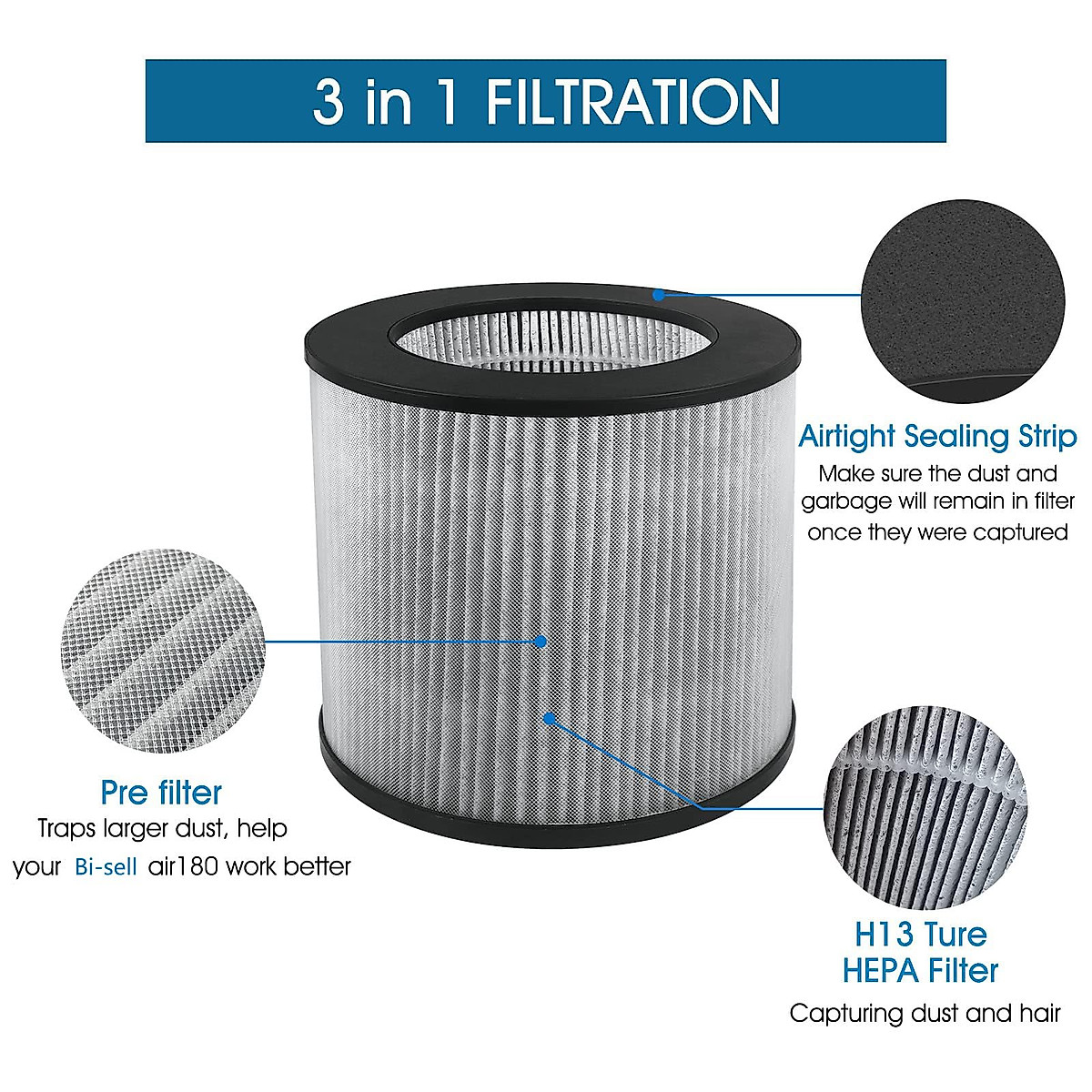 HAMVUS 2 Pack 2801 Replacement Filter Compatible with Bi-ssell 2801, 2780, 2780A, 2780B, 2780P, 27809 Hight Efficiency and Carbon Filter, 2801 MYair Personal Air Purifier Replacement Filter