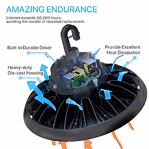 HYPERLITE 150W Smart High Bay LED Shop Lights 2pack, 140LM/W 5000K LED High Bay Lights with 1pack Remote Control & 2pack Motion Sensor, 120-277V High Bay LED Lighting for Garage Workshop Gym