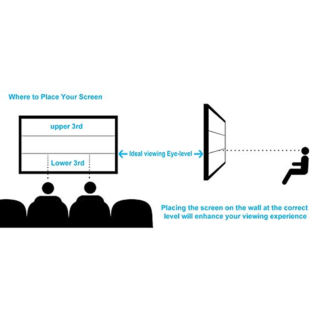 VEVOR Projection Screen 120inch 16:9 Movie Screen Fixed Frame 3D Projector Screen for 4K HDTV Movie Theater Home