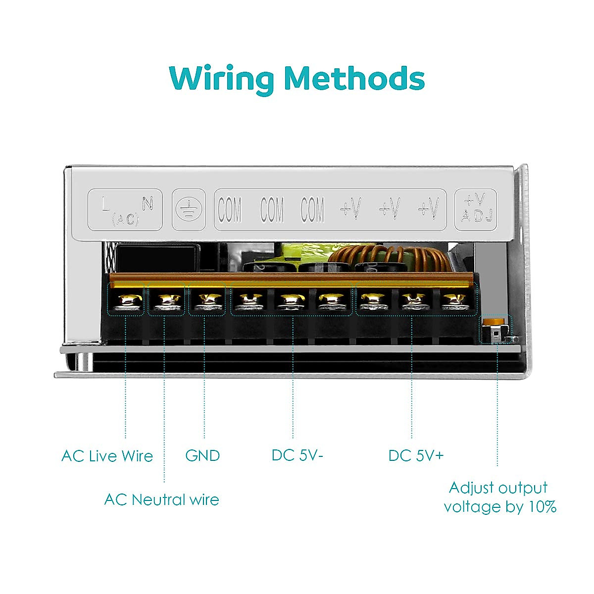 Aclorol 5V 40A 200W Power Supply 110V / 220V AC to DC 5V 40amp Universal Power Converter Transformer Driver Adaptor for WS2812B WS2813 2812 LED Strip Pixel CCTV Camera Security System Laptop Project