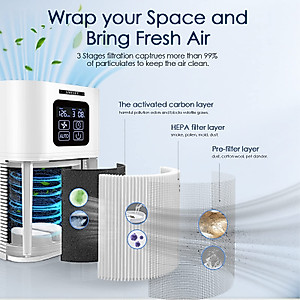 Air Purifiers for Bedroom Home Large Room 610 sq.ft (Filter Inside), Upgrade AMEIFU H13 Hepa Purifier with Aromatherapy Function for Pets Hair, Smoke, Dust and Smell (California Available)