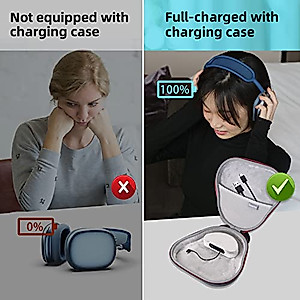 Smatree Airpods Max Charging Dock for Airpods Max, 2000 mAh Battery Charging Case Airpods Max Case,Airpods Max Charging Station, Airpods Max Travel Charging Portable Bag