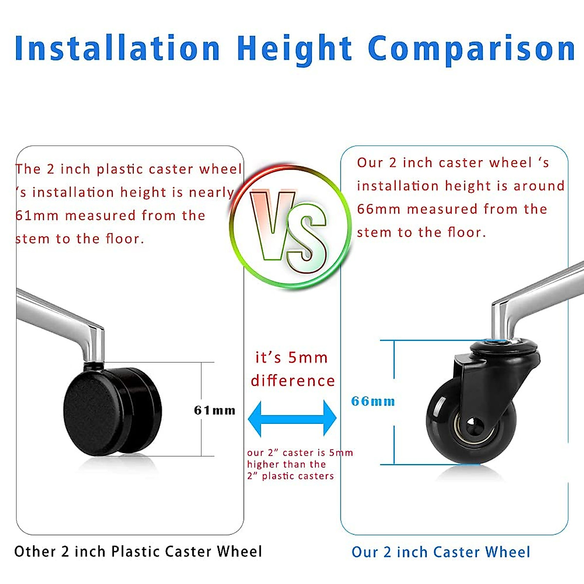 Hirate 5 Pack Office Chair Casters with 3/8"-16UNC Threaded Stem(English Unit), 2" Durable Swivel Stem Gaming Chairs Casters Replacement Smooth Rolling Safe for Hardwood Tile Floors