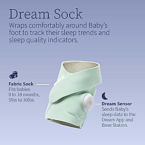 Owlet Dream Duo Smart Baby Monitor - Video Baby Monitor with HD Camera & Dream Sock: Only Baby Monitor to Track Heart Rate & Average Oxygen as Sleep Quality Indicators - Mint