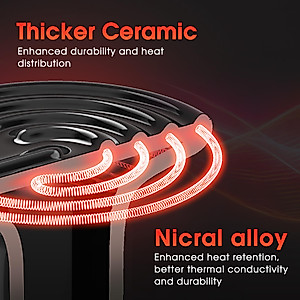 Ceramic Heat Emitter for Reptiles, 100W Heat Lamp Bulb, Ceramic Reptile Heat Bulb Black, No Light Emitting Heat Lamp for Amphibian Pet, Heat Bulb for Bearded Dragon Turtle Snake Lizard, 2 Pack