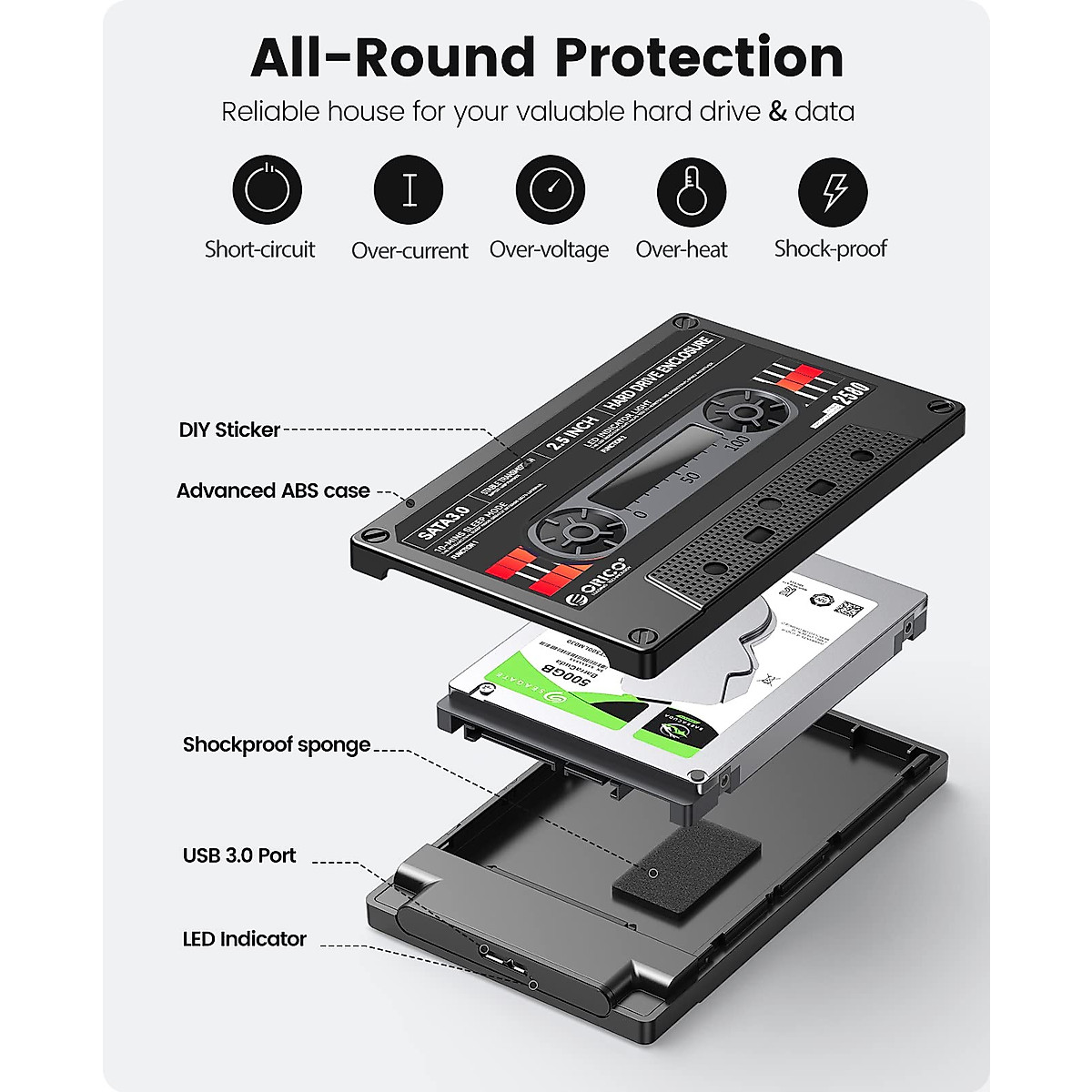 ORICO 2.5'' Hard Drive Enclosure SATA to USB3.0 DIY Sticker External HDD Enclosure for 7/9.5mm HDD SSD, Portable Hard Drive Case with UASP Max 6TB Compatible with Xbox, PS4, Samsung, WD, Seagate