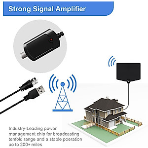 TV Antenna,Amplified HD Indoor Digital HDTV Antenna 200+Miles Range Antenna, Support 4K 1080p and All TVs,13.2ft Coaxial Cable, All Old Tv for Local Channels