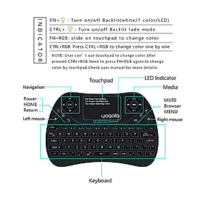 Sidiwen Backlit Mini Wireless Keyboard with Touchpad and Mouse, 2.4GHz Rechargeable, Remote Control with QWERTY Keypad for Android TV Box, iPTV, Xbox, TV, Projector, Raspberry pi, USB Devices, etc