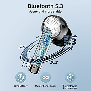 Bluetooth Headphones, in-Ear Headphones Wireless Bluetooth 5.3 with LED Display,IPX7 Waterproof Wireless Headphones Touch Control,Headphones Wireless Bluetooth HiFi Stereo Sound